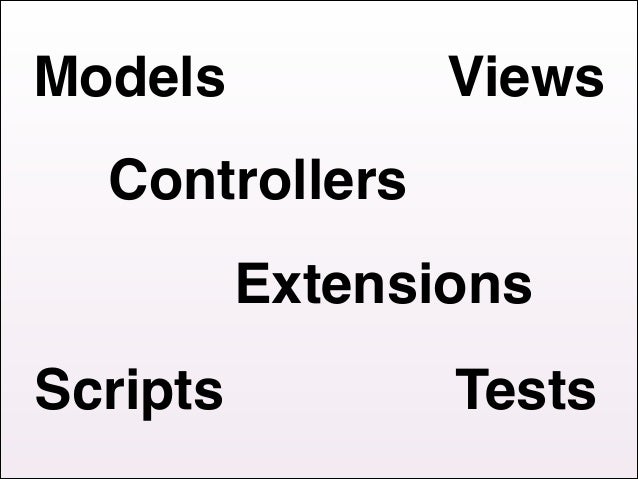How a gem works (ruby programming)