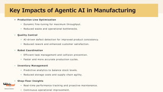 How Agentic AI is Powering Smart Manufacturing with a Big Impact.pdf