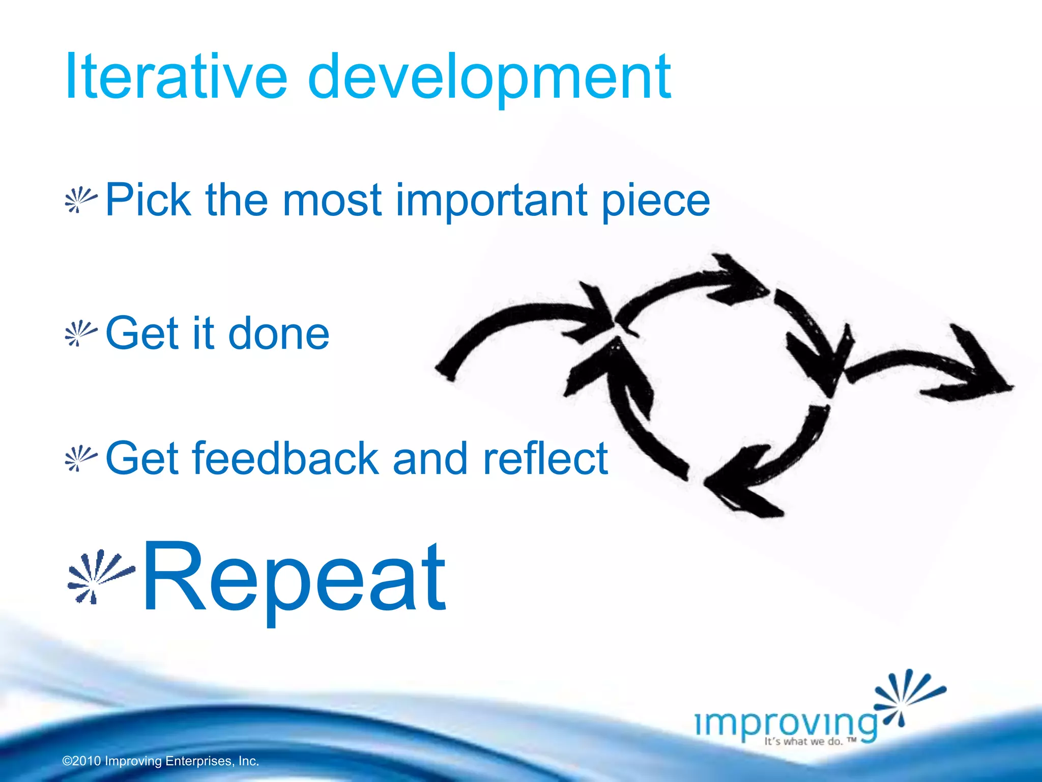 Agile Software Development Ppt