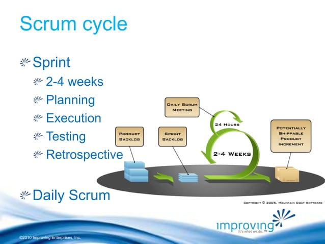 Agile Software Development | PPT