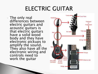 How a guitar works | PPTX