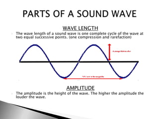 How a guitar works | PPTX