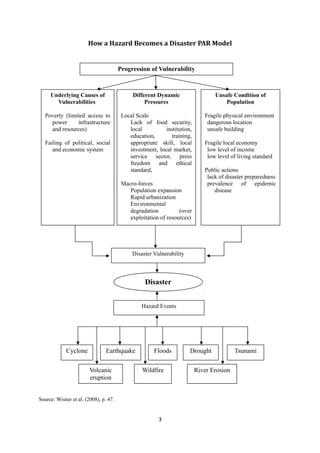 How a hazard event may turn into a disaster in the society | PDF