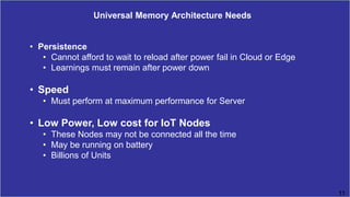 How AI and ML are driving Memory Architecture changes | PPTX