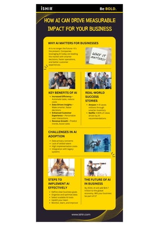 How AI Can Drive Measurable Impact for Your Business.pdf