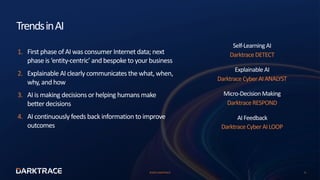 How AI can Think Like an Attacker (Carlos Gray at DarkTrace) | PDF