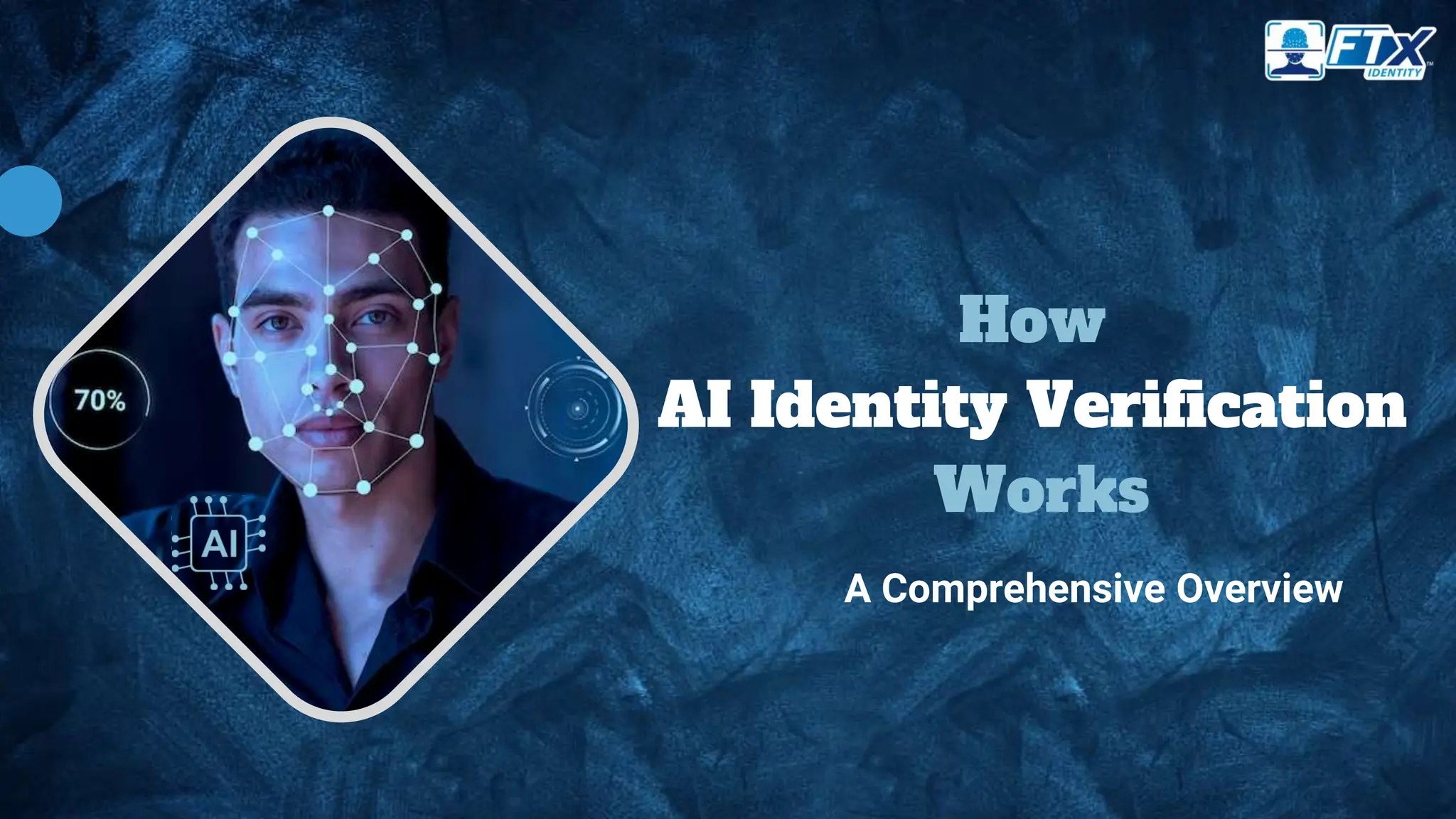 How AI Identity Verification Works: A Comprehensive Overview | PPTX