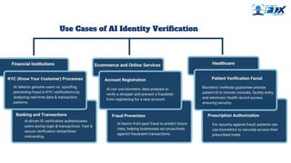 How AI Identity Verification Works: A Comprehensive Overview | PPTX