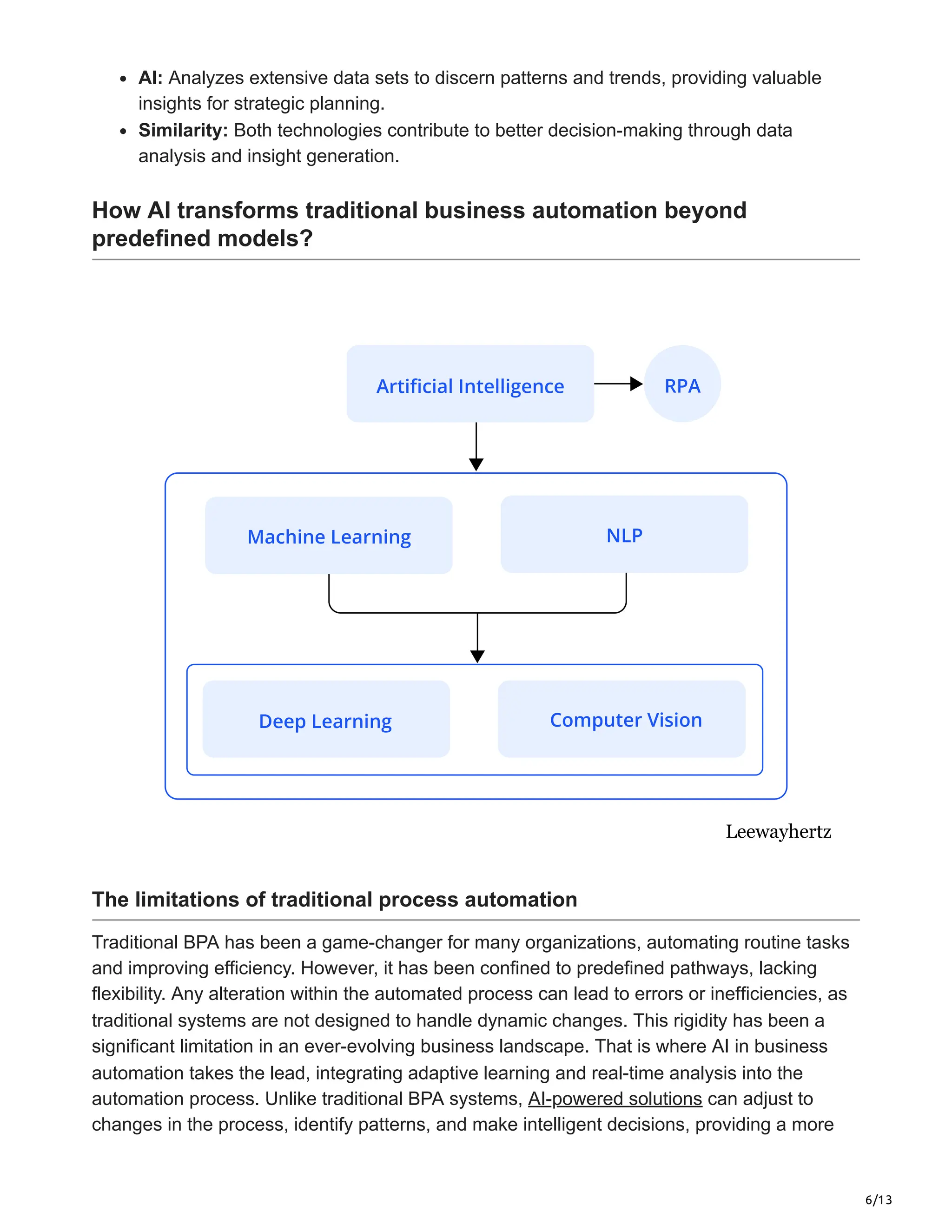 How AI in business process automation is changing the game.pdf
