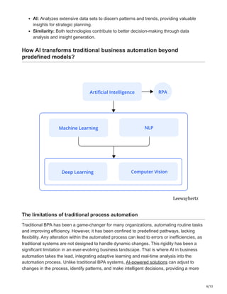 How AI in business process automation is changing the game (1).pdf