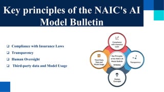 How AI in the Insurance Industry is Influencing Regulatory Changes in ...