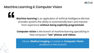 AI in Health Care: How to Implement Medical Imaging using Machine ...