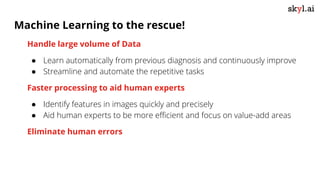AI in Healthcare: How to Implement Medical Imaging Using Machine ...