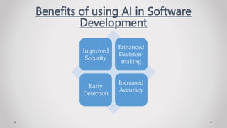 How AI Reshapes the Future of Software Development Process | PPTX ...