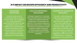 How AI Transforms DevOps Infrastructure: A Comprehensive Analysis | PPT