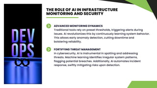 How AI Transforms DevOps Infrastructure: A Comprehensive Analysis | PPT