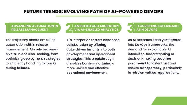 How AI Transforms DevOps Infrastructure: A Comprehensive Analysis | PPT