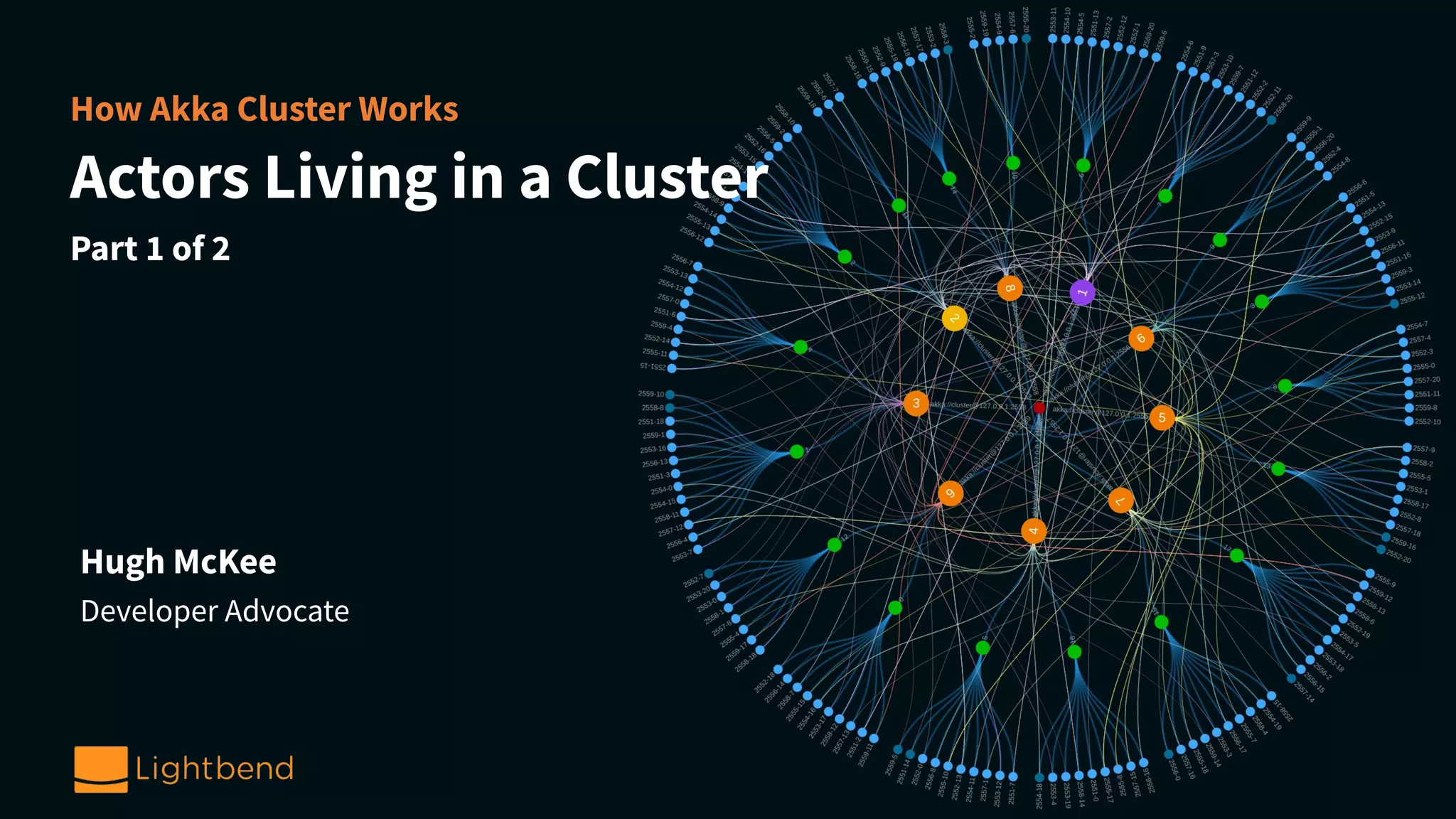 How Akka Cluster Works: Actors Living in a Cluster | PPT