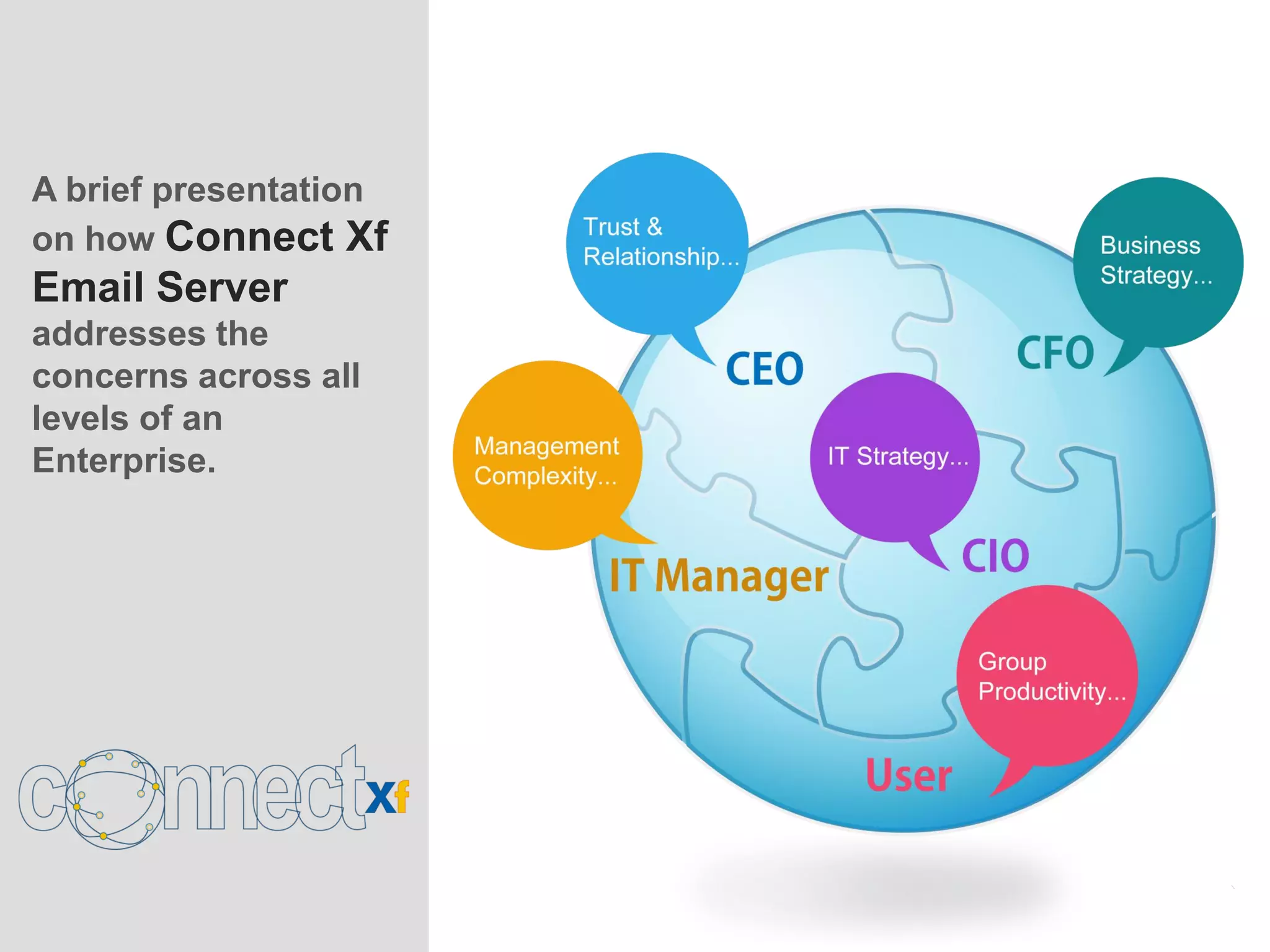 How all levels of an enterprise can benefit from mithi's email server ...