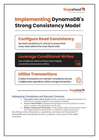How Amazon DynamoDB Ensures Data Accuracy Across Platforms.pdf