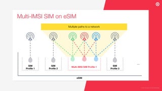 How a Multi-IMSI architecture makes global cellular IoT deployments ...
