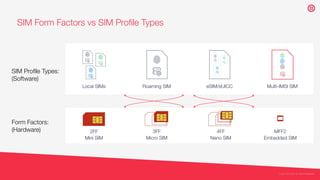 How a Multi-IMSI architecture makes global cellular IoT deployments ...