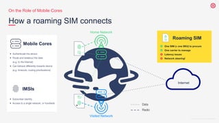 How a Multi-IMSI architecture makes global cellular IoT deployments ...