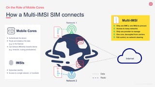 How a Multi-IMSI architecture makes global cellular IoT deployments ...