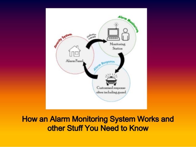 How an alarm monitoring system works