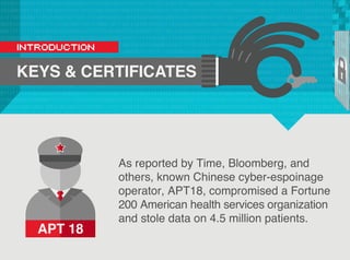 How an Attack by a Cyber-espionage Operator Bypassed Security Controls ...