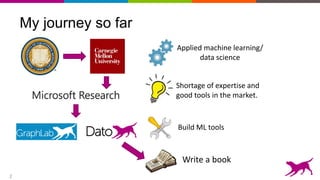 The How and Why of Feature Engineering | PPTX