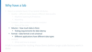 How and why you need to build a big data lab | PPTX