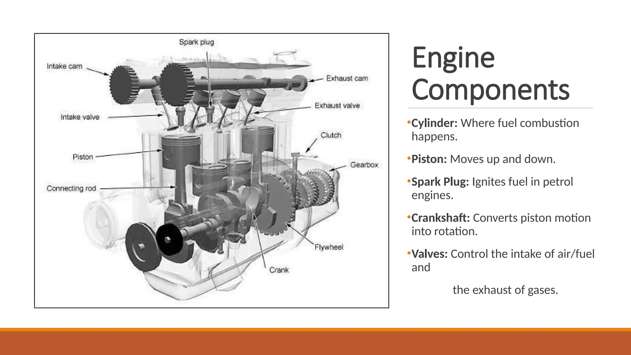 How an Engine Works, types of engines and its component | PPTX