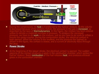 How an ic engine works | PPT | Physics | Science
