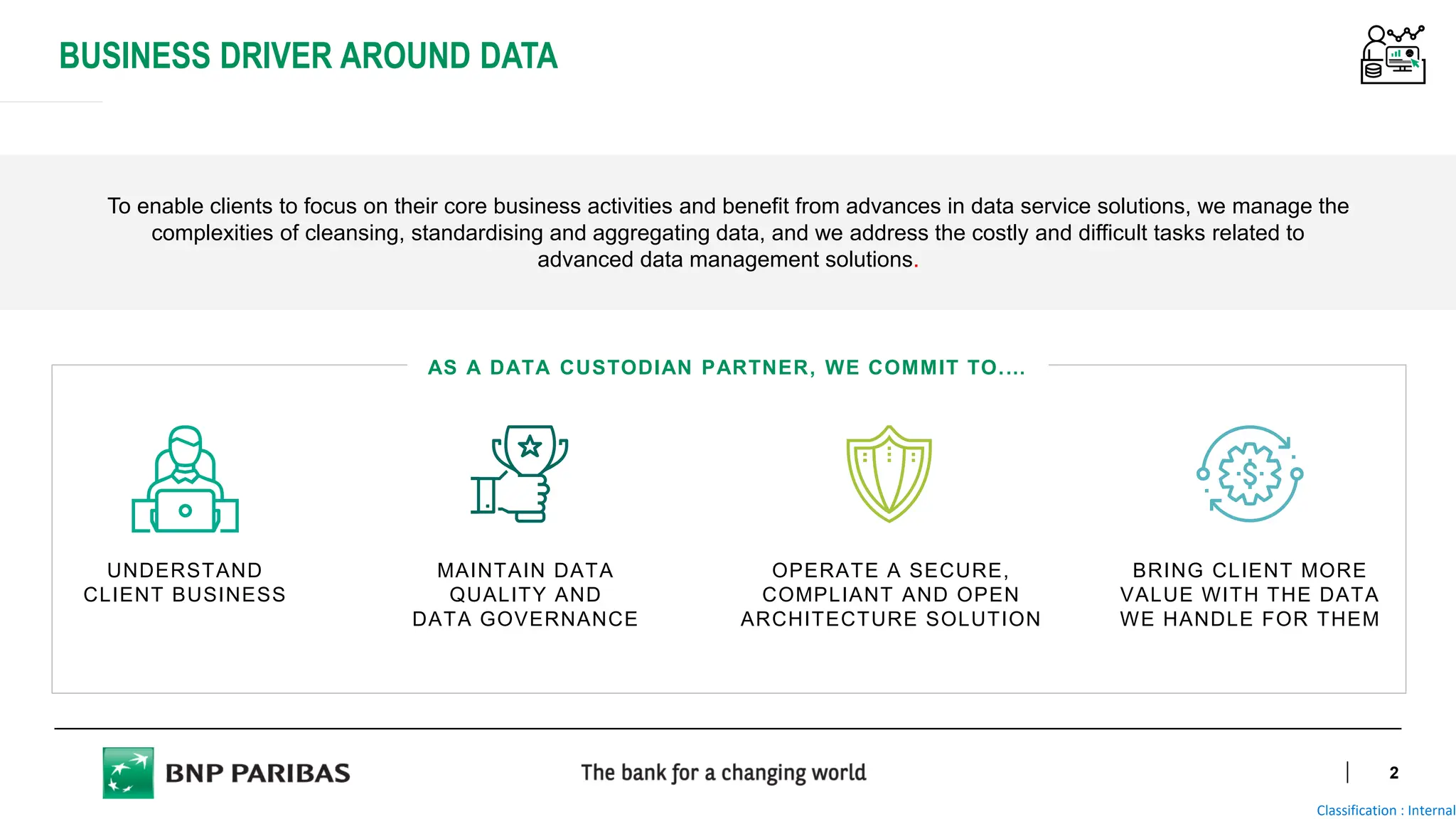 Apidays Singapore 2024 - How APIs drive business at BNP Paribas by Quy ...