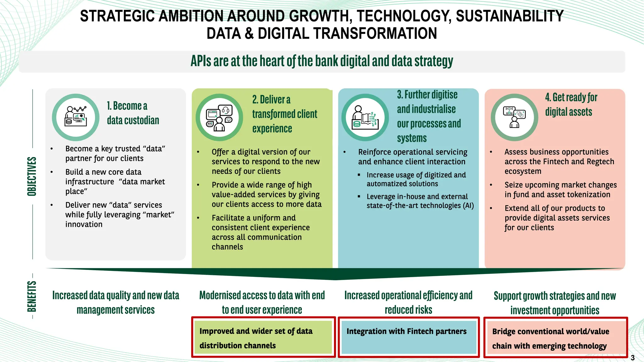 Apidays Singapore 2024 - How APIs drive business at BNP Paribas by Quy ...