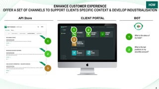 Apidays Singapore 2024 - How APIs drive business at BNP Paribas by Quy ...