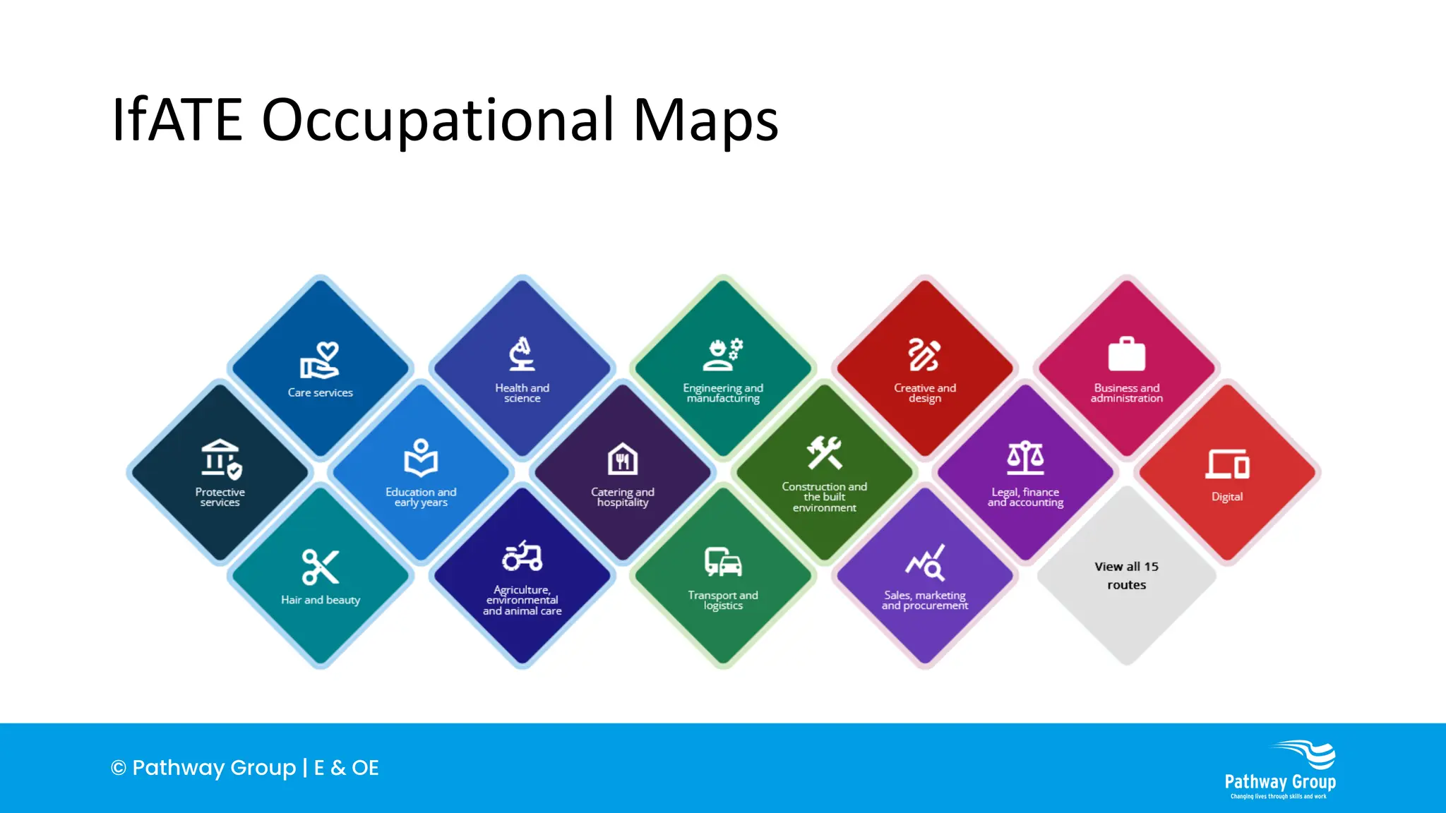 How Apprenticeships Work & Why They Work - Apprenticeship Training ...