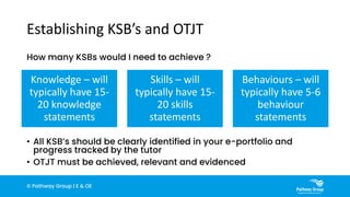 How Apprenticeships Work & Why They Work - Apprenticeship Training ...