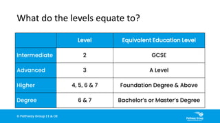 How Apprenticeships Work & Why They Work - Apprenticeship Training ...