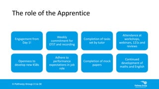 How Apprenticeships Work & Why They Work - Apprenticeship Training ...