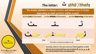 How Arabic letters are written.pptx