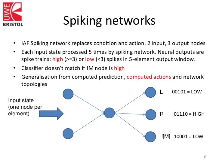A temporal classifier system using spiking neural networks