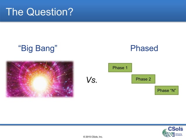LIMS Implementation: “Big Bang” or “Phased” Approach | PPTX | Computer ...