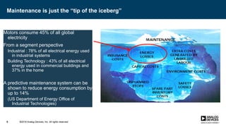 The Road Ahead of IoT | PPT