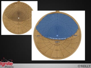 The Astrolabe: The First Computer (or “Hello World!” on the Astrolabe ...