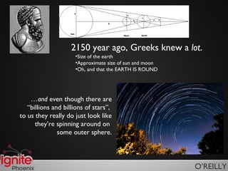 The Astrolabe: The First Computer (or “Hello World!” on the Astrolabe ...