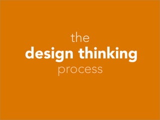 Introducing design thinking | PDF