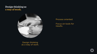 The role of mindset in design thinking: Implications for capability development and practice | PDF