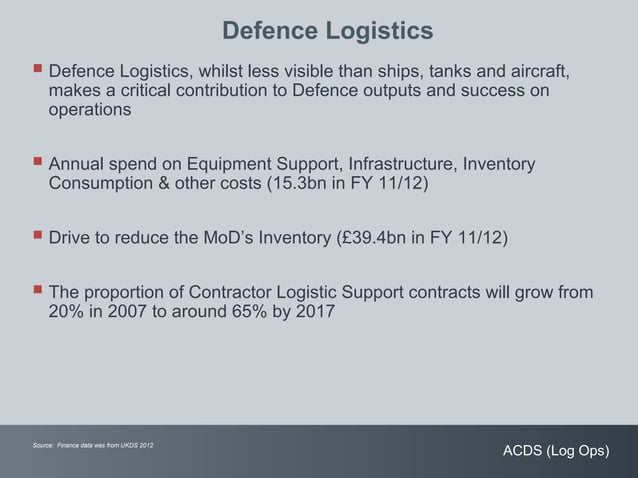 Air Vice-Marshal Graham Howard - Logistics Information | PPT